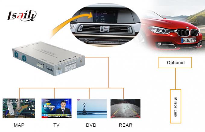 CIC System BMW Multimedia Interface