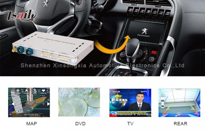 Android Navigation Wifi Car Video Interface Box Multimedia Video ...